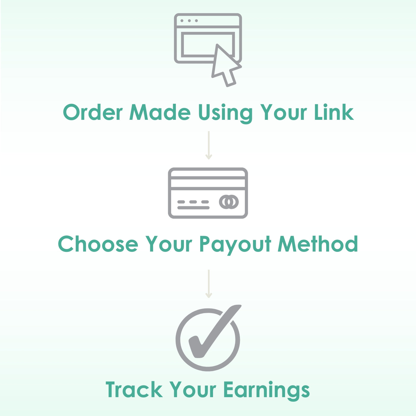 WildMint Ambassadors